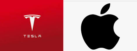 Apple - Tesla - Bolsa y Cartera